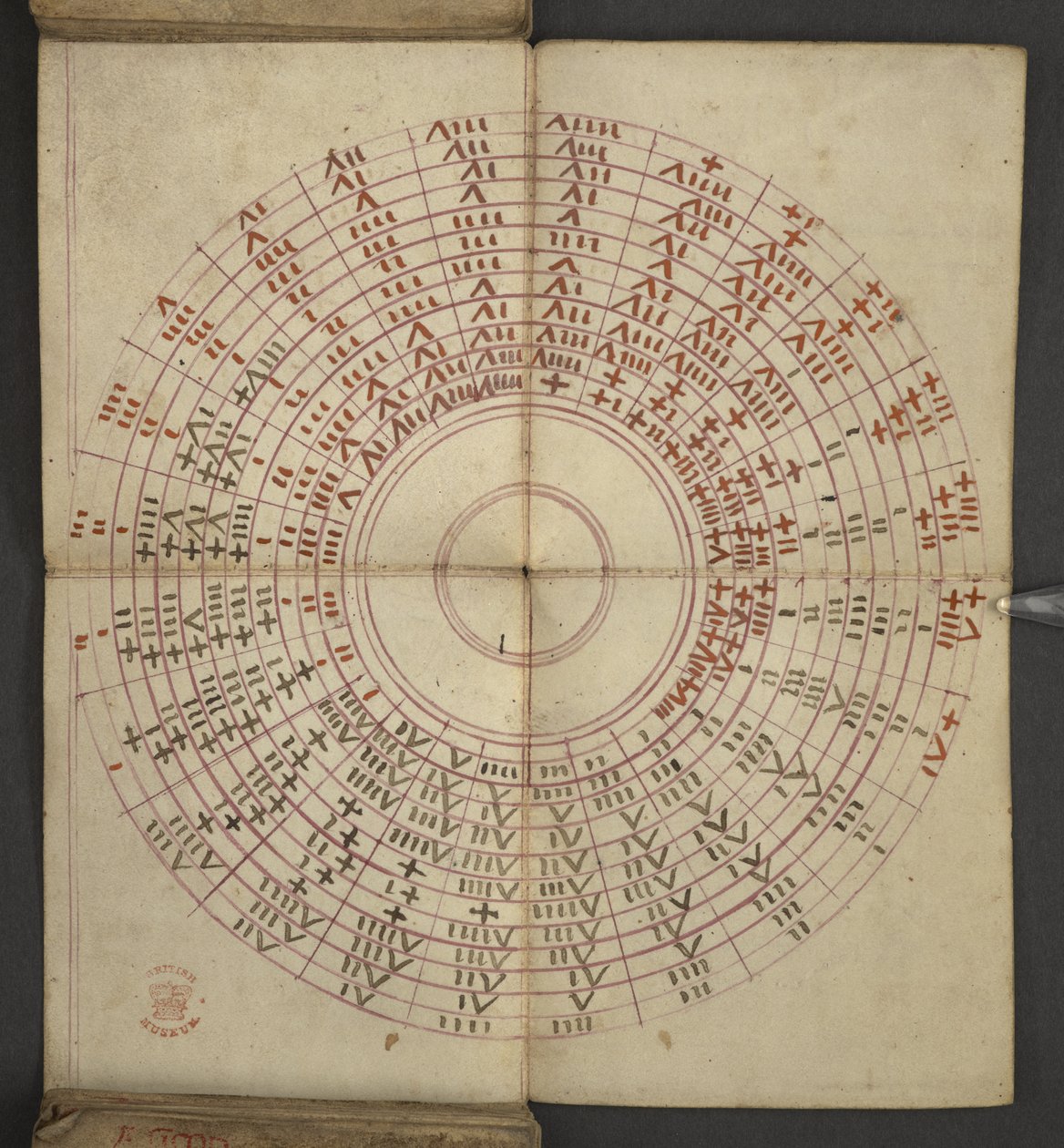 Uit almanak, met tabel van dominicale letters en gouden nummers ...